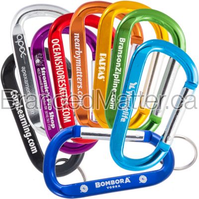 Horse Head Shaped Carabiners | BrandedMatter.ca